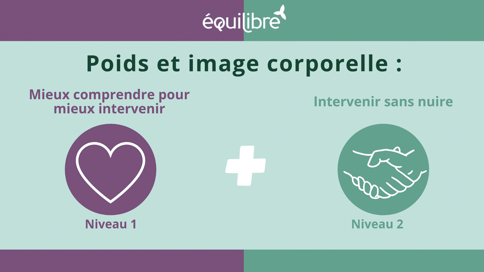 Favoriser une image corporelle positive à l’enfance et à l’adolescence ...